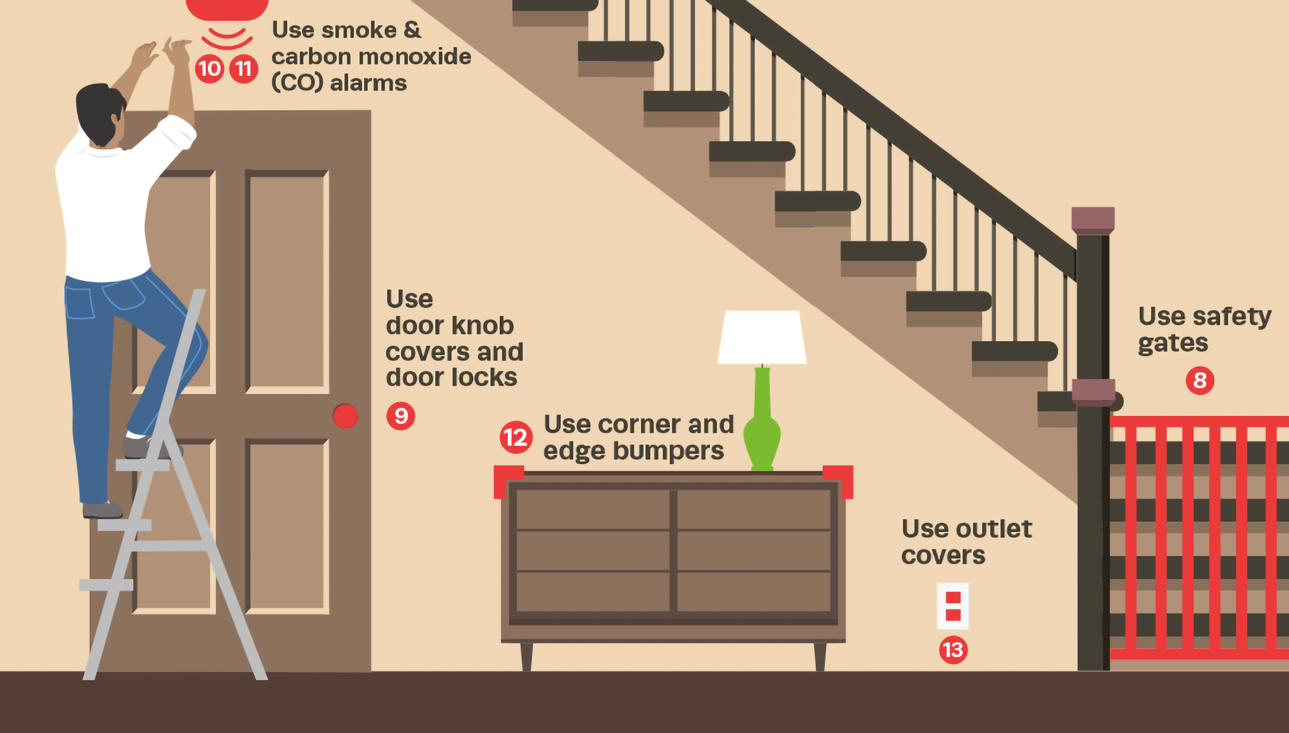 Child-Proofing Your Home: 12 Safety Devices to Protect Your Children ...